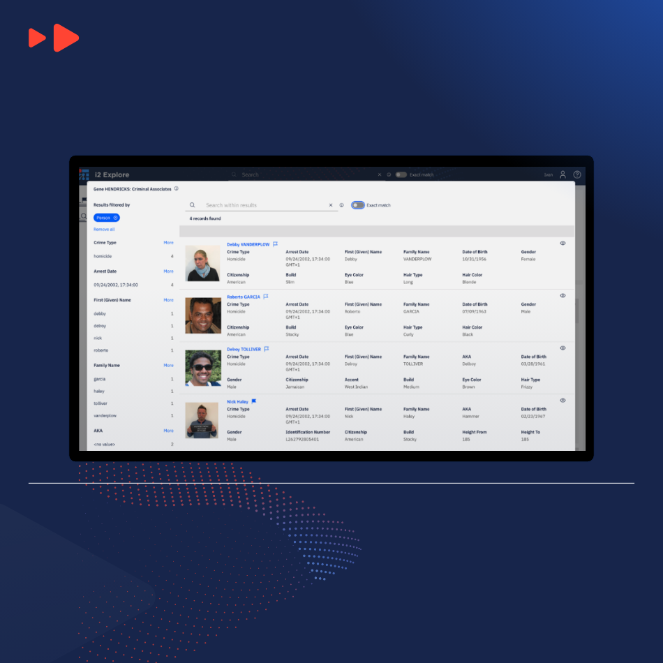 i2 Explore | i2 Group